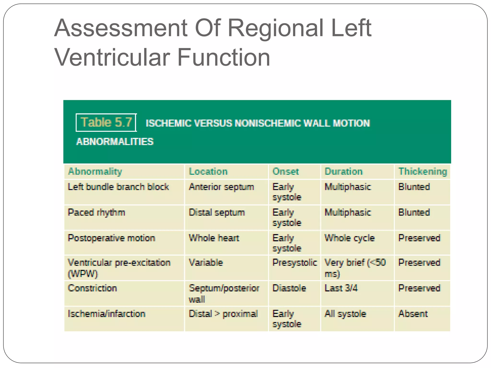 LV Systolic Function.pptx