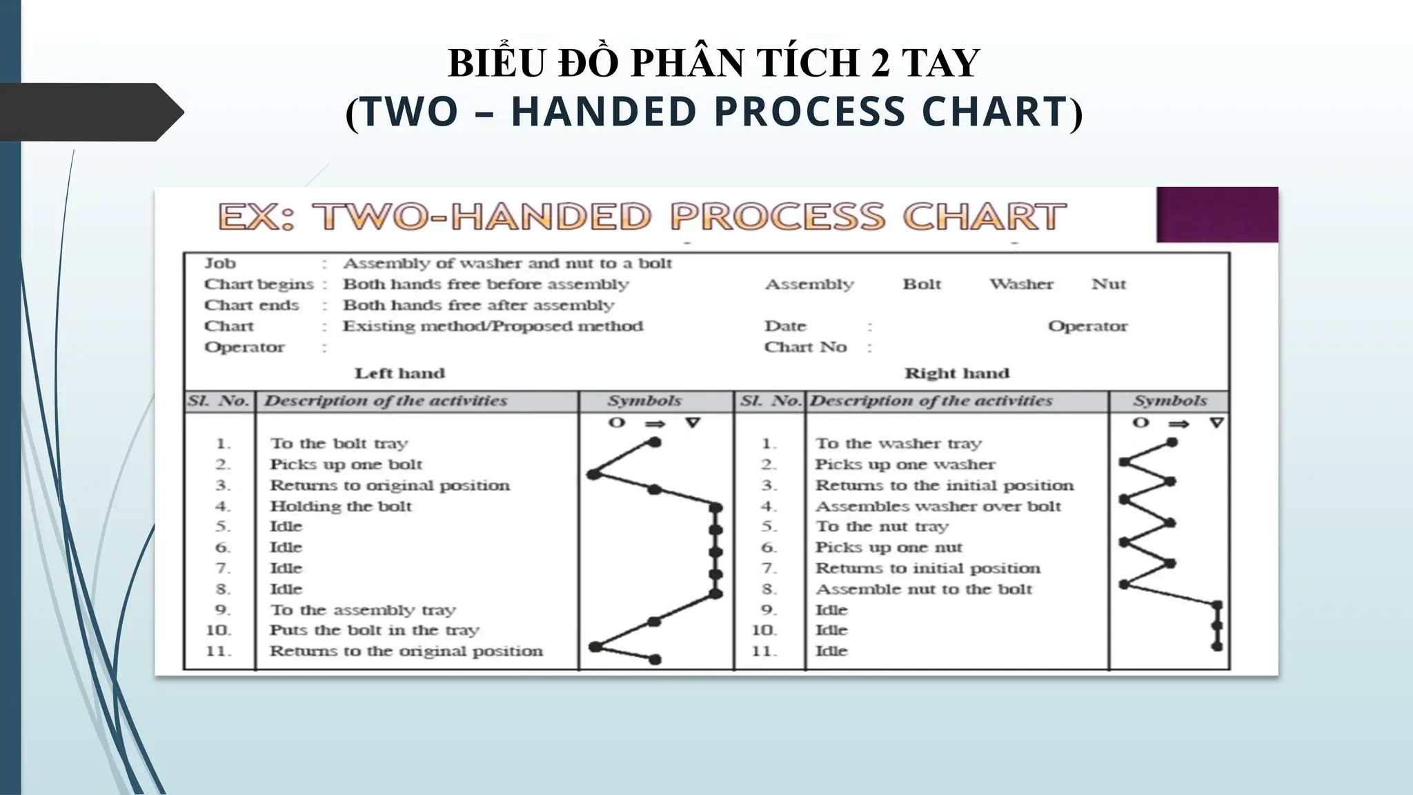 ĐLVTKCV NHÓM 2.pptxhellomynameiss nguyen today i view so good | PPTX
