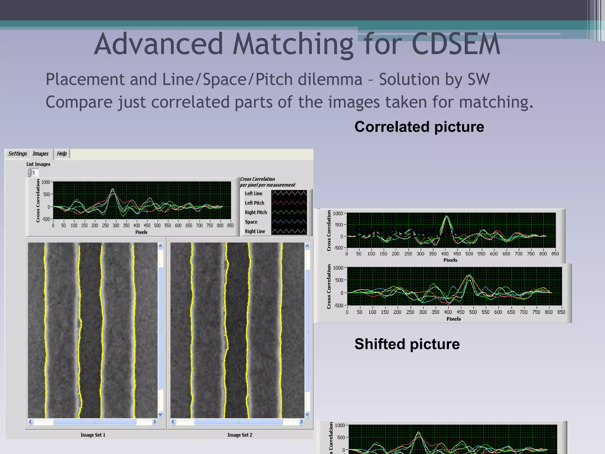 LVTS Advanced matching matching concept for CDSEM | PPT