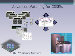 LVTS Advanced matching matching concept for CDSEM | PPT