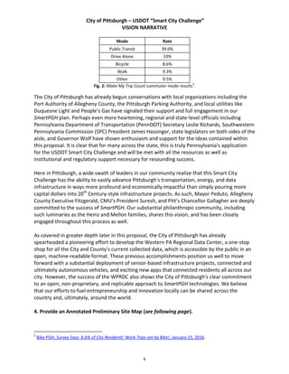 Pittsburgh Smart City Challenge | PDF