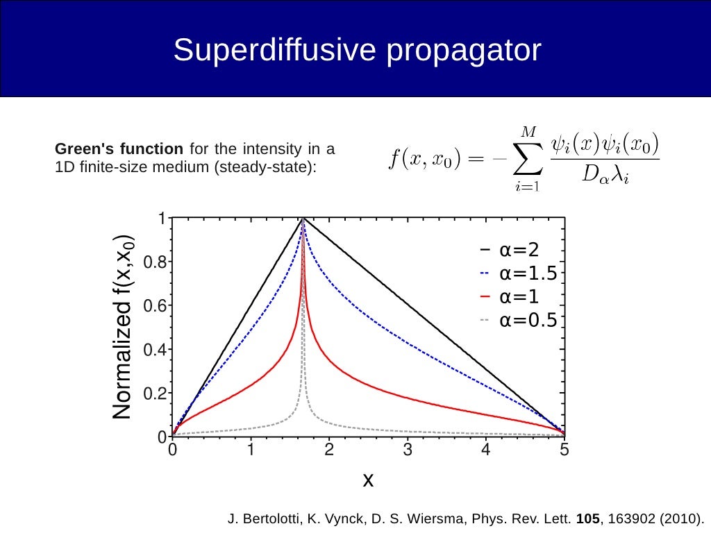 Superdiffusion of waves in random media