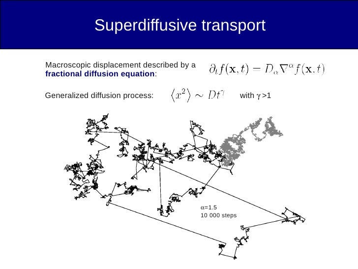 Superdiffusion of waves in random media