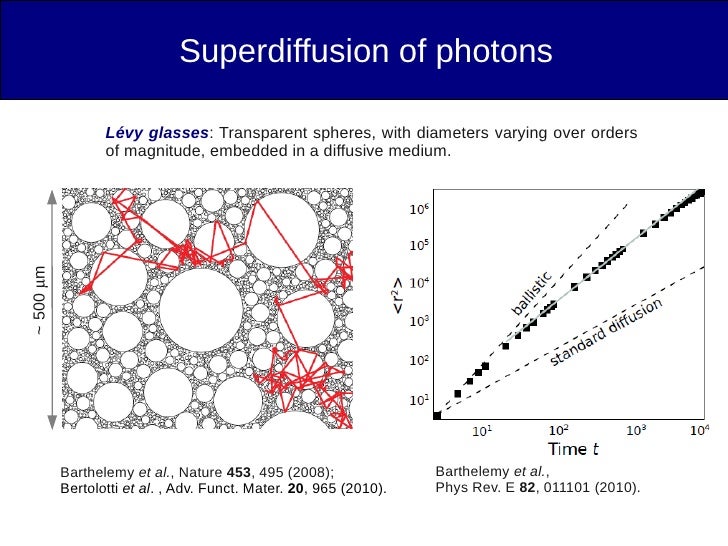 Superdiffusion of waves in random media