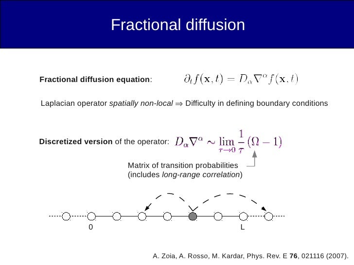 Superdiffusion of waves in random media