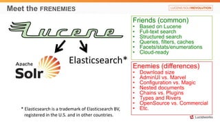 Solr vs. Elasticsearch - Case by Case | PPT