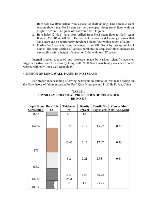 Design of Longwall for 2 seam of Ramagundam | PDF