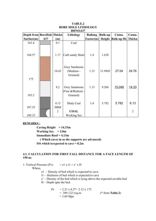 Design of Longwall for 2 seam of Ramagundam | DOC
