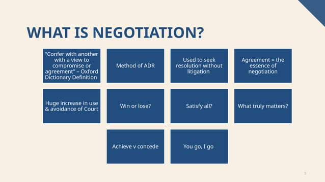 LW3082 Lecture 5 FMB - Negotiation Skills & Theory (1).pptx