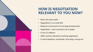 LW3082 Lecture 5 FMB - Negotiation Skills & Theory (1).pptx