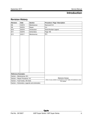 AWP_Service_Manual.pdf