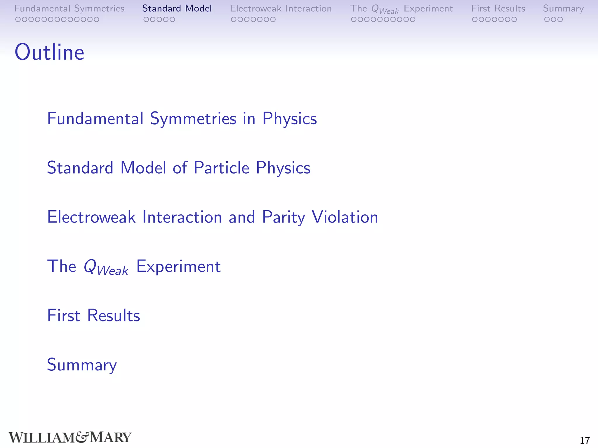 Holding up a Mirror: Using Parity to Test the Standard Model of ...