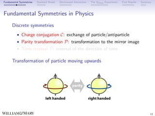 Holding up a Mirror: Using Parity to Test the Standard Model of ...