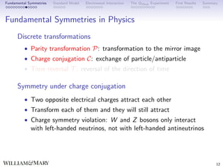 Holding up a Mirror: Using Parity to Test the Standard Model of ...