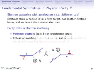 Holding up a Mirror: Using Parity to Test the Standard Model of ...