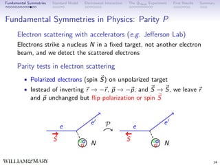 Holding up a Mirror: Using Parity to Test the Standard Model of ...
