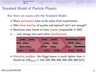 Holding up a Mirror: Using Parity to Test the Standard Model of ...
