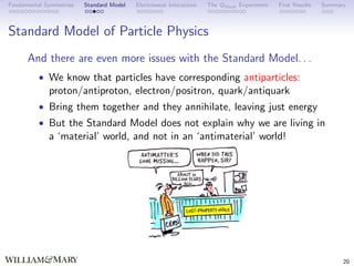 Holding up a Mirror: Using Parity to Test the Standard Model of ...