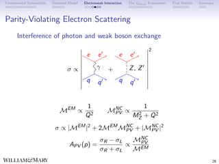 Holding up a Mirror: Using Parity to Test the Standard Model of ...