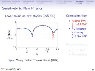 Holding up a Mirror: Using Parity to Test the Standard Model of ...