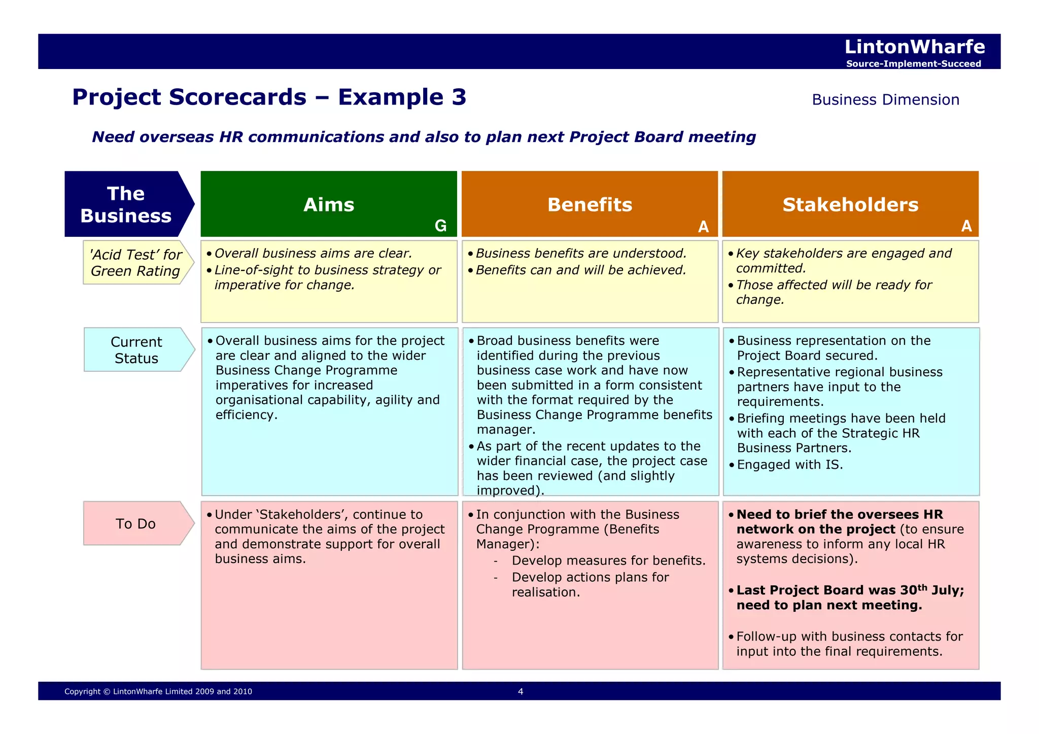 The LintonWharfe 'Nine Box Project Management Framework' (v.2) | PPT