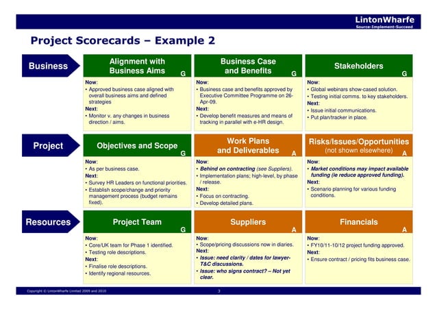 The LintonWharfe 'Nine Box Project Management Framework' (v.2) | PPT