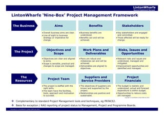 The LintonWharfe 'Nine Box Project Management Framework' (v.2) | PPT