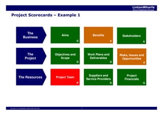 The LintonWharfe 'Nine Box Project Management Framework' (v.2) | PPT