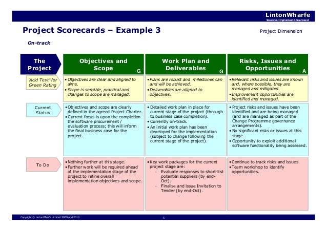 The LintonWharfe 'Nine Box Project Management Framework' (v.2)