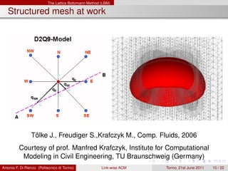 Link-wise Artificial Compressibility Method: a simple way to deal with complex geometries | PPT