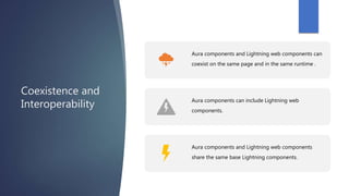 Introduction to Lightning Web Component | PPTX | Web Design and HTML ...