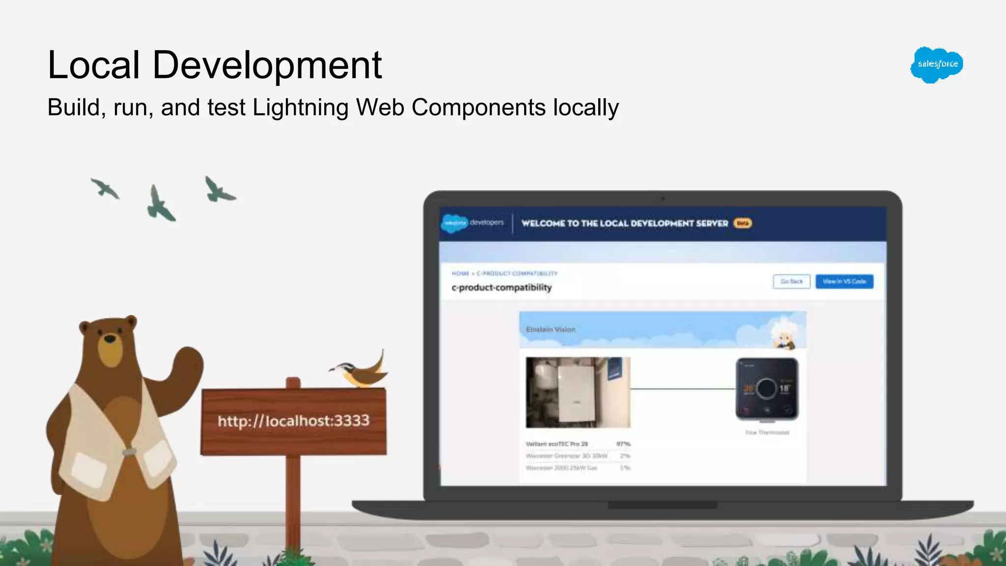 LWC Local development | PPT