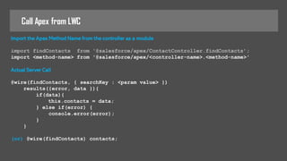 Lwc presentation | PDF