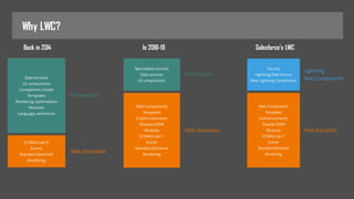 Lwc presentation | PDF