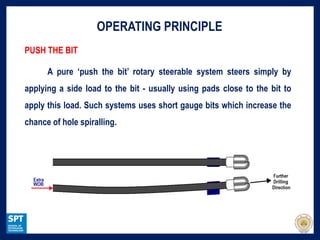 LWD-MWD and AutoTrak-VertiTrak.pdf