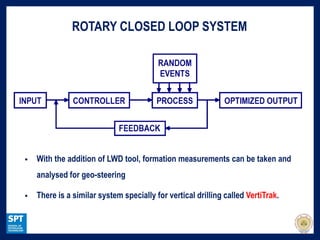 LWD-MWD and AutoTrak-VertiTrak.pdf