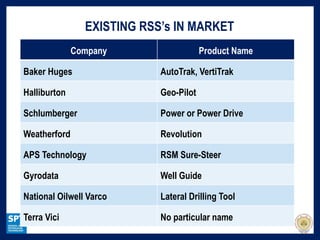 LWD-MWD and AutoTrak-VertiTrak.pdf