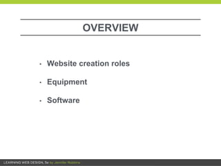 Ch 1: Getting Started | PPT