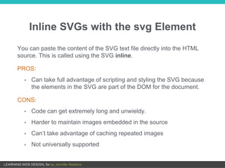 Chapter 7: Images | PPTX