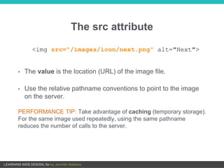 Chapter 7: Images | PPTX