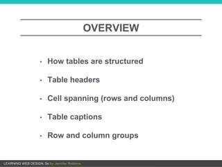 Chapter 8: Tables | PPT