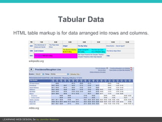 Chapter 8: Tables | PPT