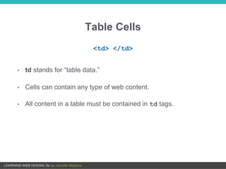 Chapter 8: Tables | PPTX