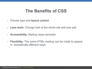 Chapter 11: Intro to CSS | PPT