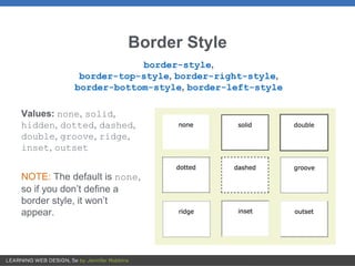 Chapter 14: Box Model | PPT