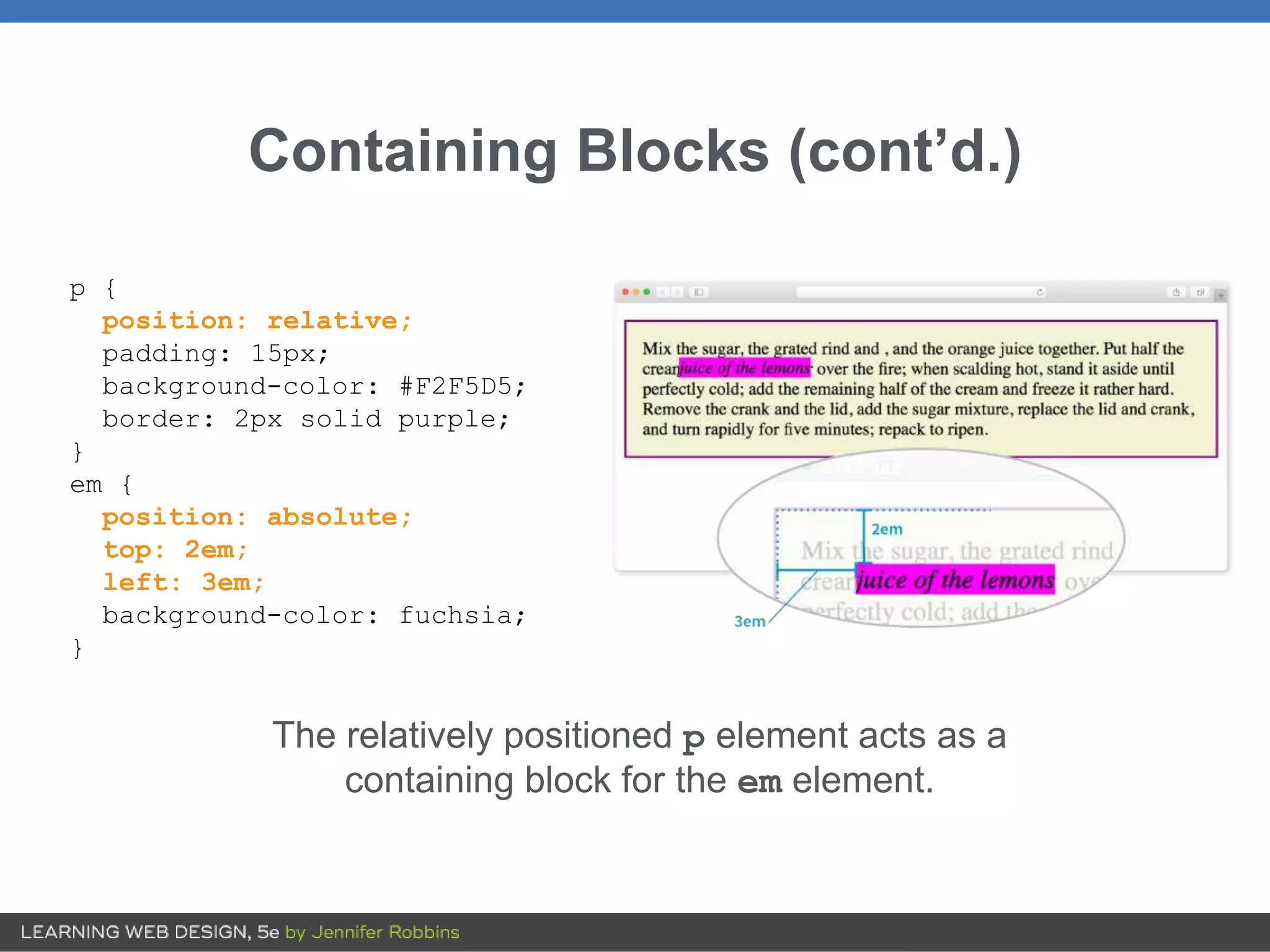 Chapter 15: Floating and Positioning | PPTX