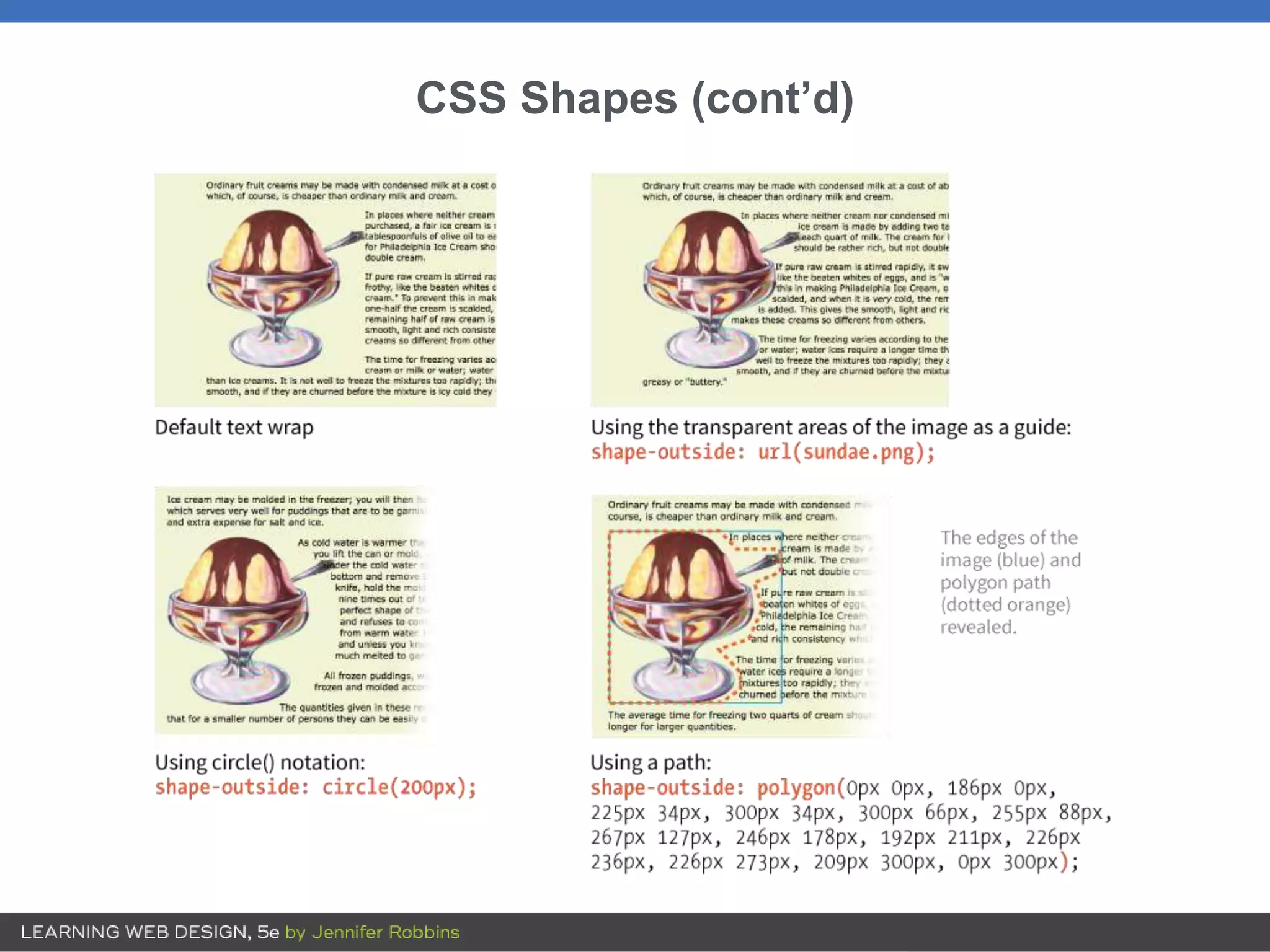 Chapter 15: Floating and Positioning | PPTX