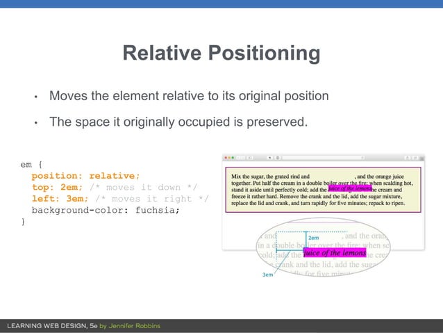 Chapter 15: Floating and Positioning | PPTX