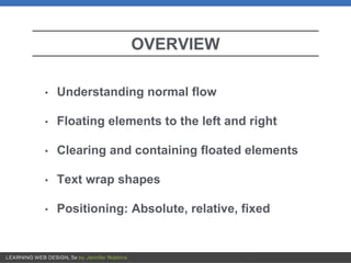 Chapter 15: Floating and Positioning | PPTX