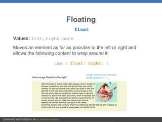 Chapter 15: Floating and Positioning | PPTX